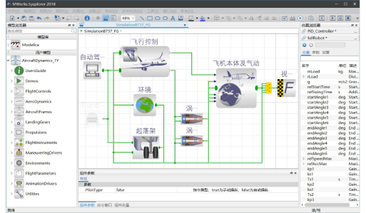 产品中心 - 同元